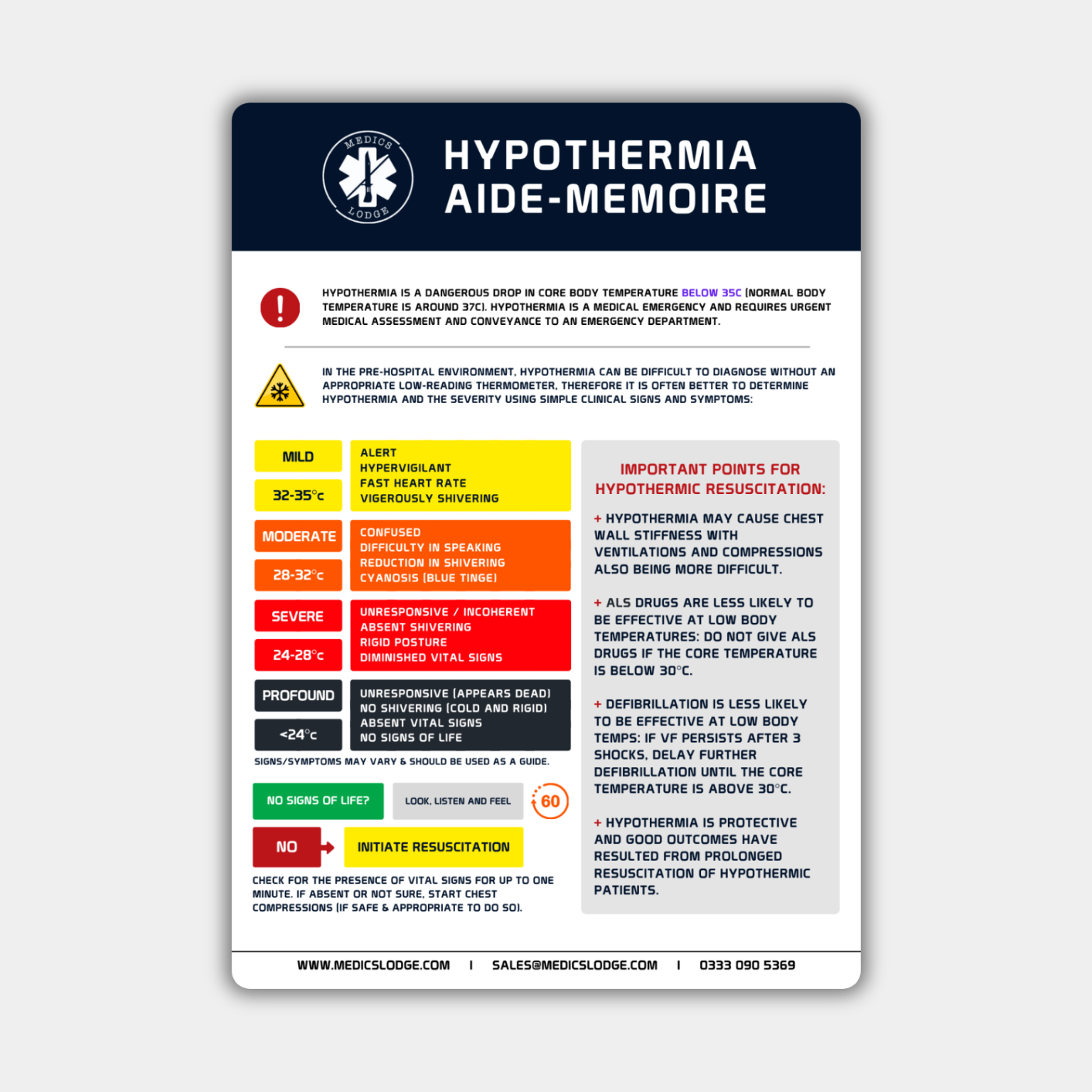 ATMIST Handover – The Medics Lodge
