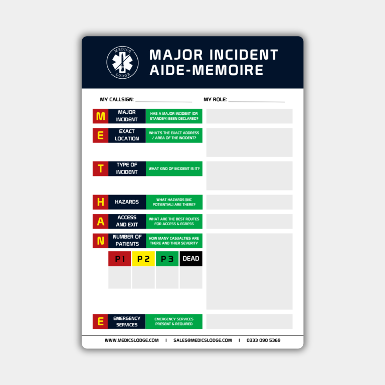 ATMIST Handover – The Medics Lodge