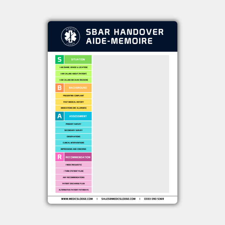 ATMIST Handover – The Medics Lodge