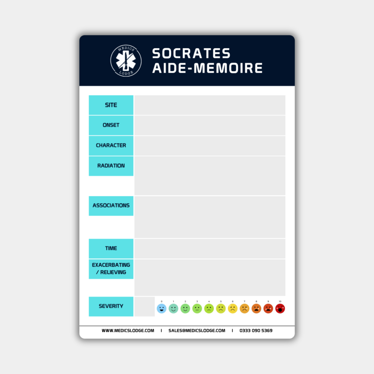 ATMIST Handover – The Medics Lodge