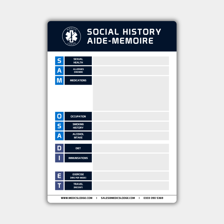 ATMIST Handover – The Medics Lodge